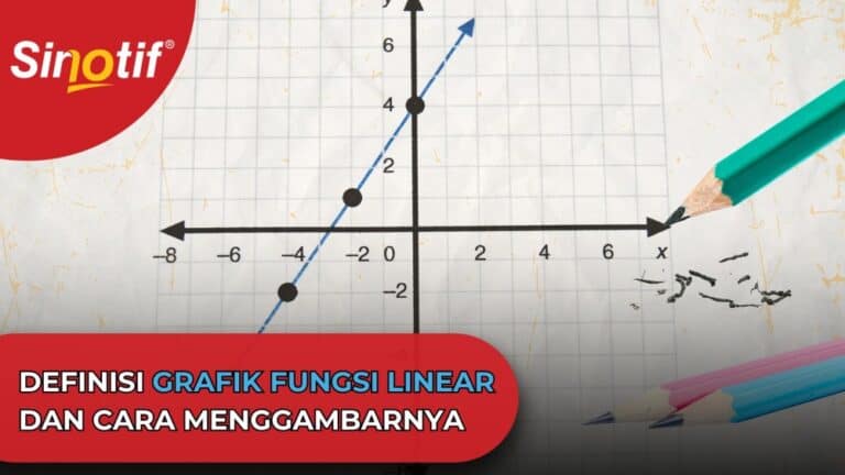 Definisi Grafik Fungsi Linear & Cara Menggambar - Sinotif